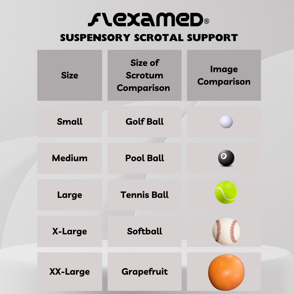 Flexamed Hernia Gear Suspensory Scrotal Support | For Enlarged Scrotum – FlexaMed